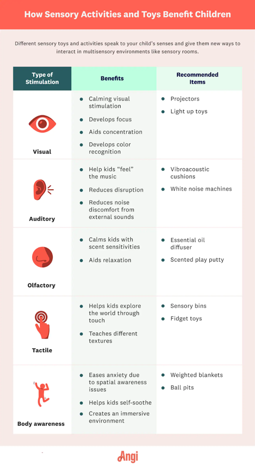 3 Great Ideas to Incorporate in a Sensory Integrated Classroom ...